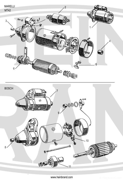 Alfa Romeo - 2600 Spider - Electrics starter - Hein Brand